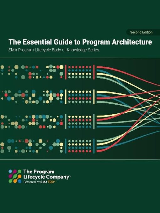 Libby - The Essential Guide to Program Architecture